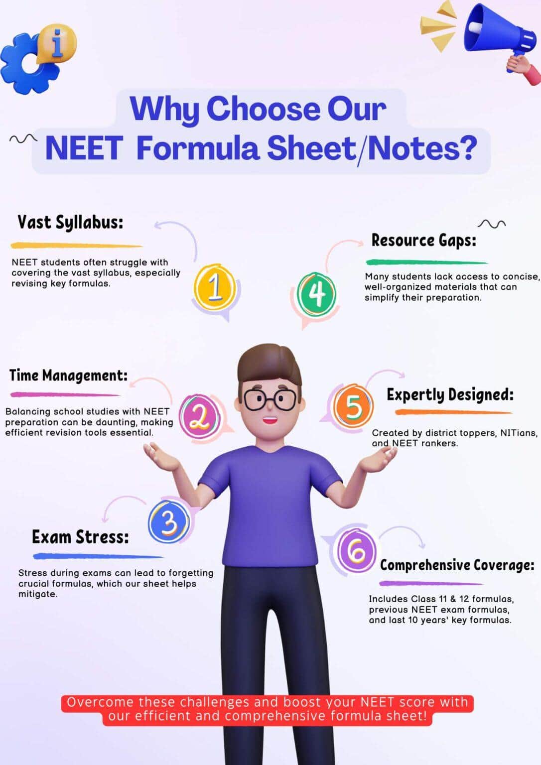 NEET 2025 Physics Formula Sheet (The Best: Fastest way to Revise ...